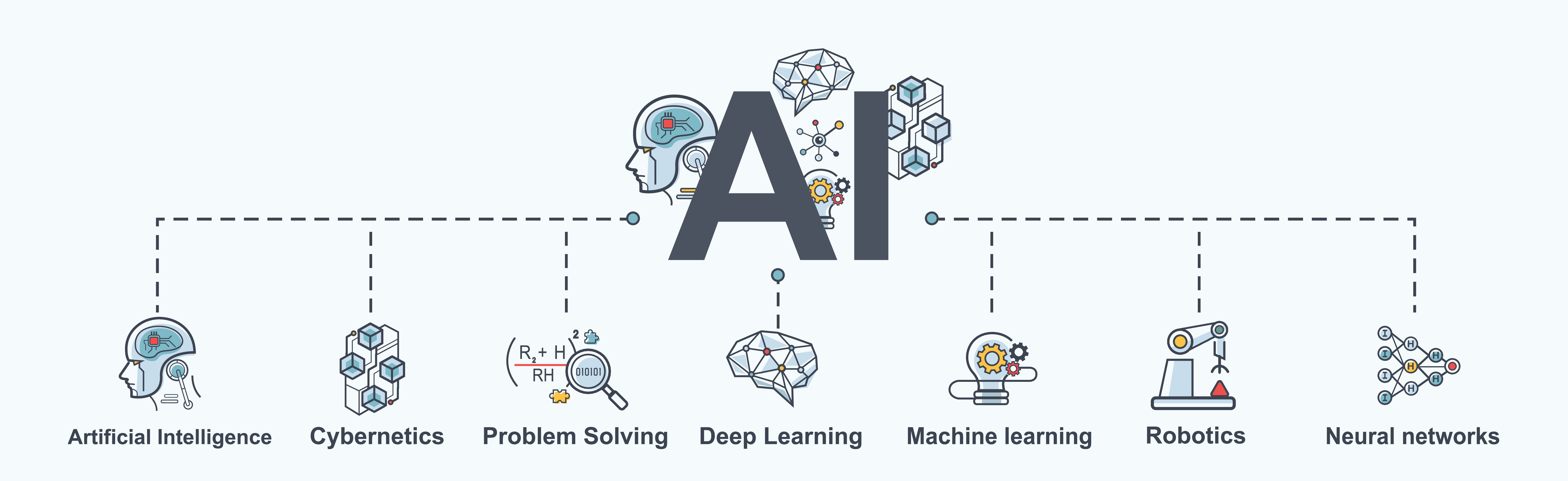 Top 5 Things You Need To Know About AI In The Accounting World top-5-things-you-need-to-know-about-ai-in-the-accounting-world
